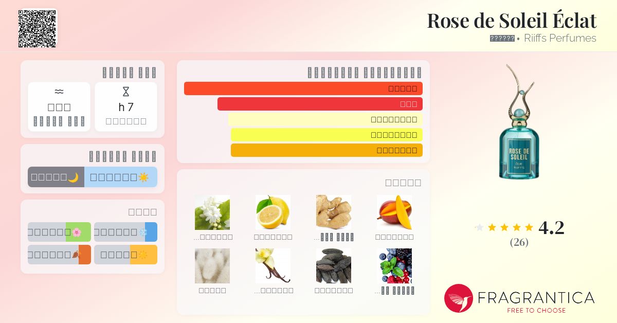 Rose de Soleil Eclat Riiffs Perfumes عطر - a fragrance للنساء