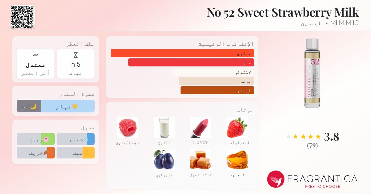 No 52 Sweet Strawberry Milk MIIM.MIIC عطر - a fragrance للجنسين 2024
