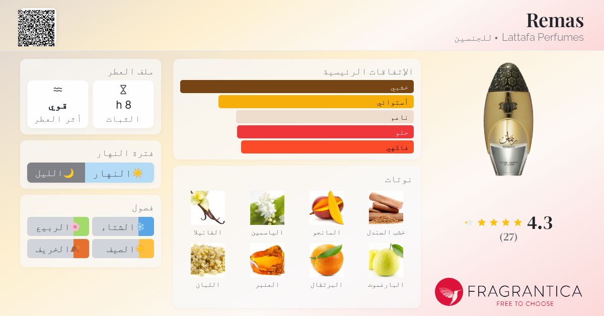 Remas Lattafa Perfumes عطر - a fragrance للجنسين