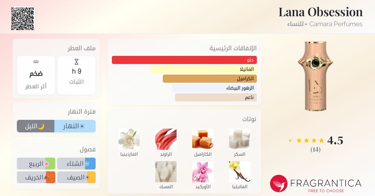 Lana Obsession Camara Perfumes عطر - a جديد fragrance للنساء 2025
