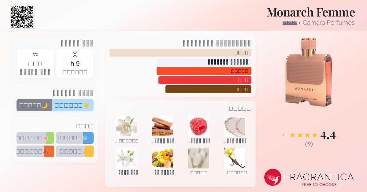 Monarch Femme Camara Perfumes عطر - a fragrance للنساء 2019