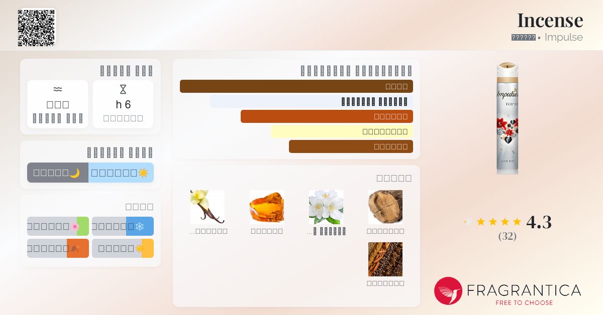 Incense Impulse عطر - a fragrance للنساء