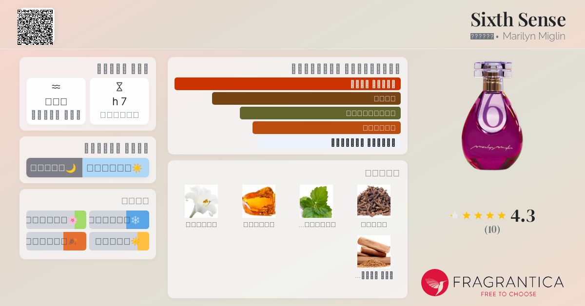 Sixth Sense Marilyn Miglin عطر - a fragrance للنساء