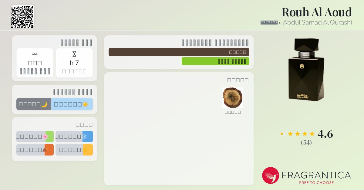 Rouh Al Aoud Abdul Samad Al Qurashi عطر - a fragrance للجنسين