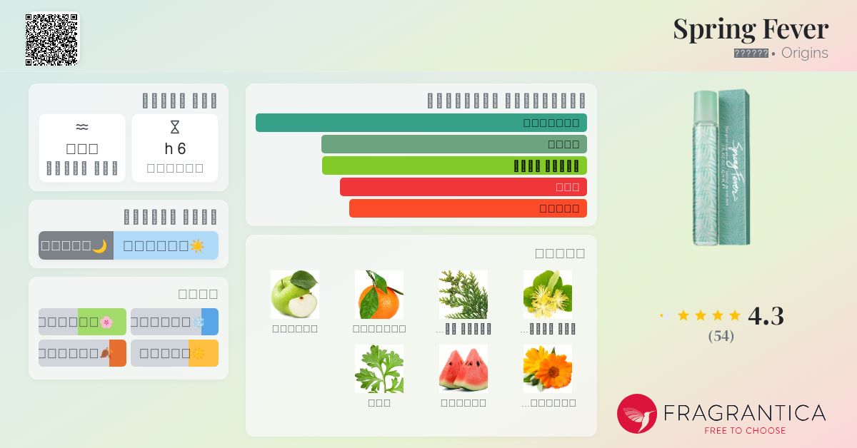 Spring Fever Origins عطر - a fragrance للنساء 1995