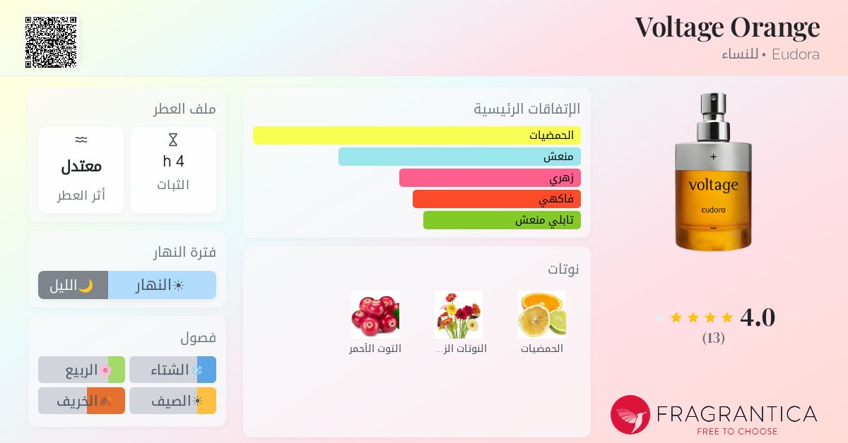 Voltage Orange Eudora عطر - a fragrance للنساء