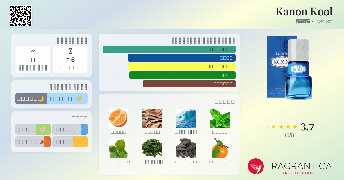 Kanon Kool Kanøn ماء كولونيا - a fragrance للرجال