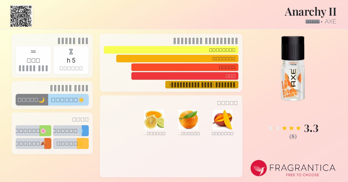 Anarchy II AXE عطر - a fragrance للنساء 2013