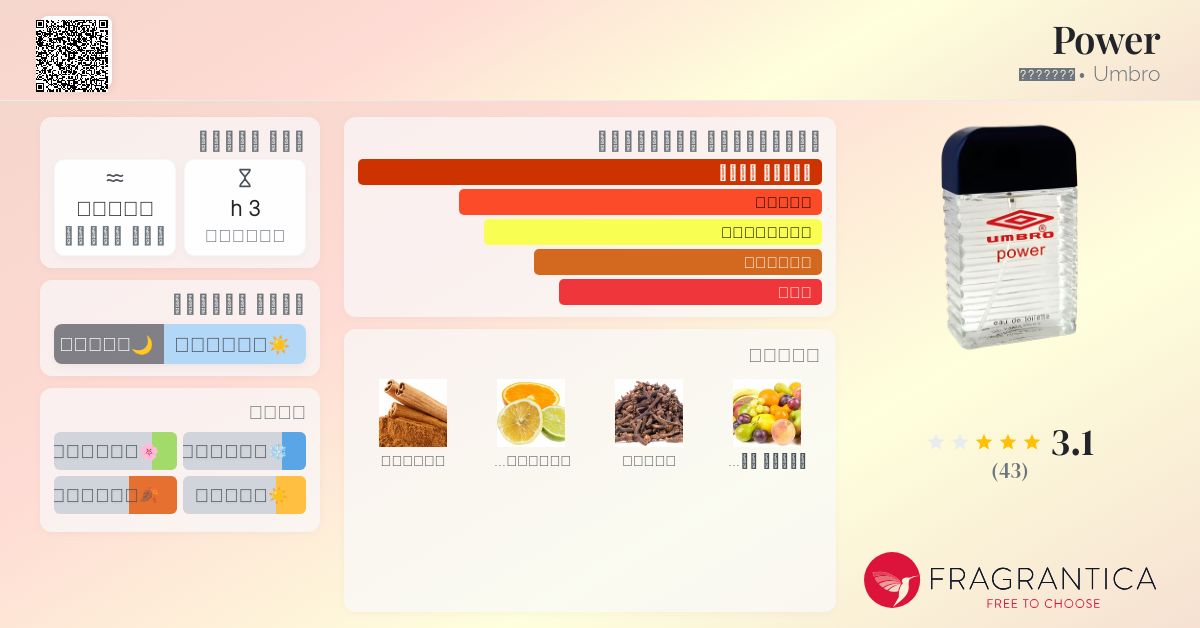 Power Umbro عطر - a fragrance للجنسين