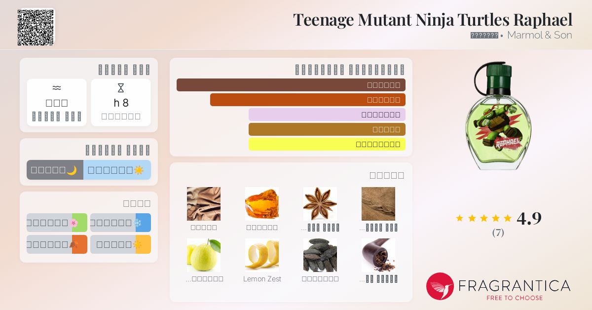 Teenage Mutant Ninja Turtles Raphael Marmol & Son عطر - a fragrance ...