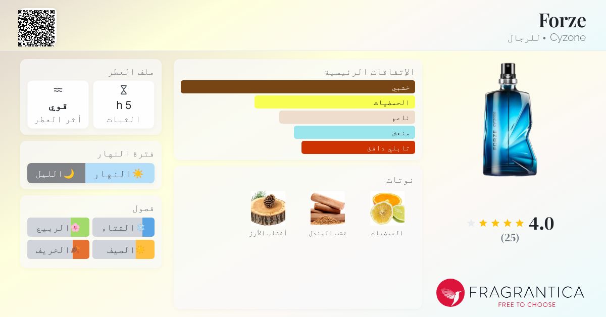 Forze Cyzone ماء كولونيا - a fragrance للرجال 2017