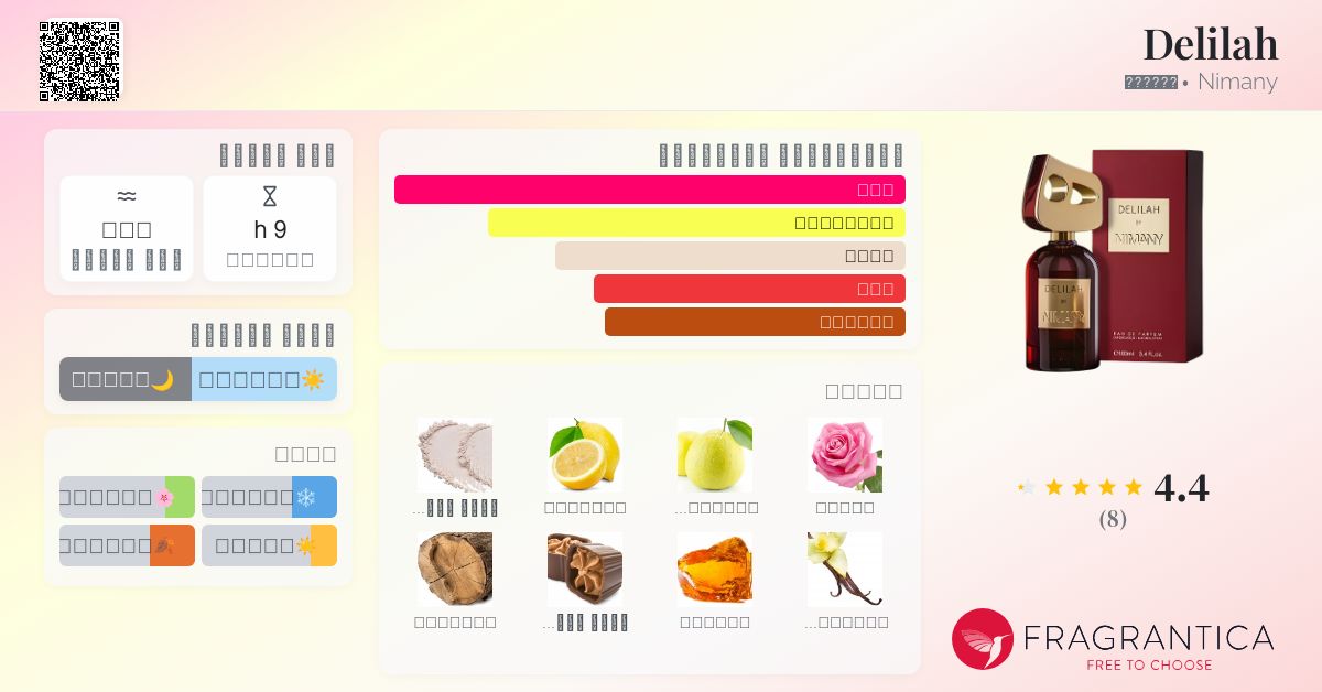 Delilah Nimany عطر - a fragrance للنساء 2017
