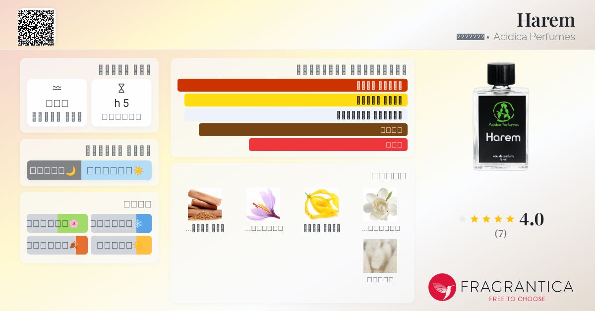 Harem Acidica Perfumes عطر - a fragrance للجنسين 2018
