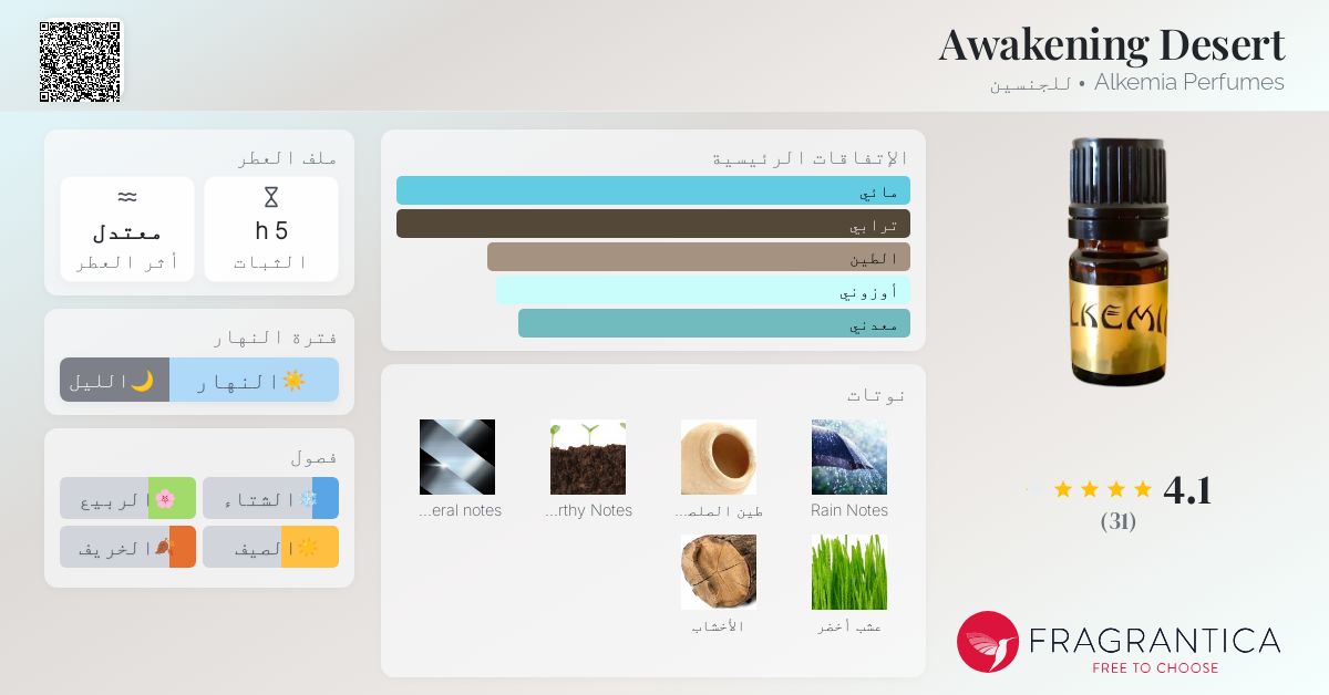 Awakening Desert Alkemia Perfumes عطر - a fragrance للجنسين 2019