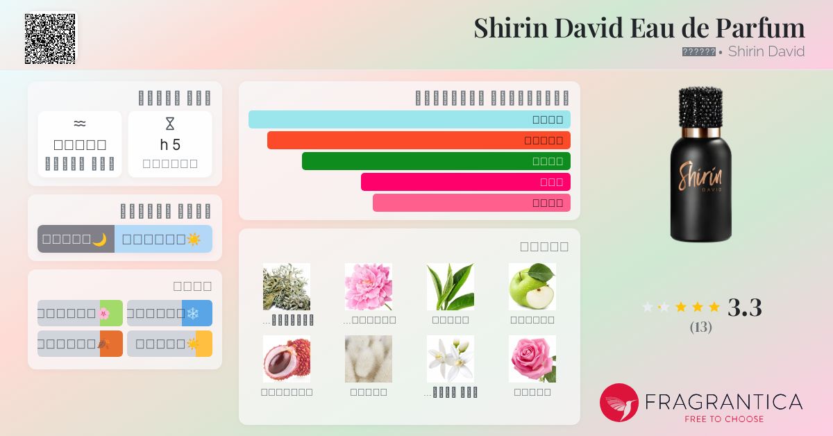 Shirin David Eau de Parfum Shirin David عطر - a fragrance للنساء 2019