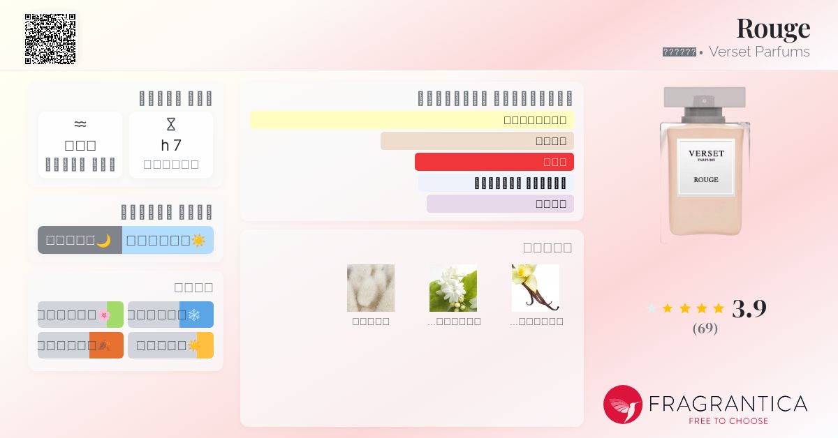 Rouge Verset Parfums عطر - a fragrance للنساء