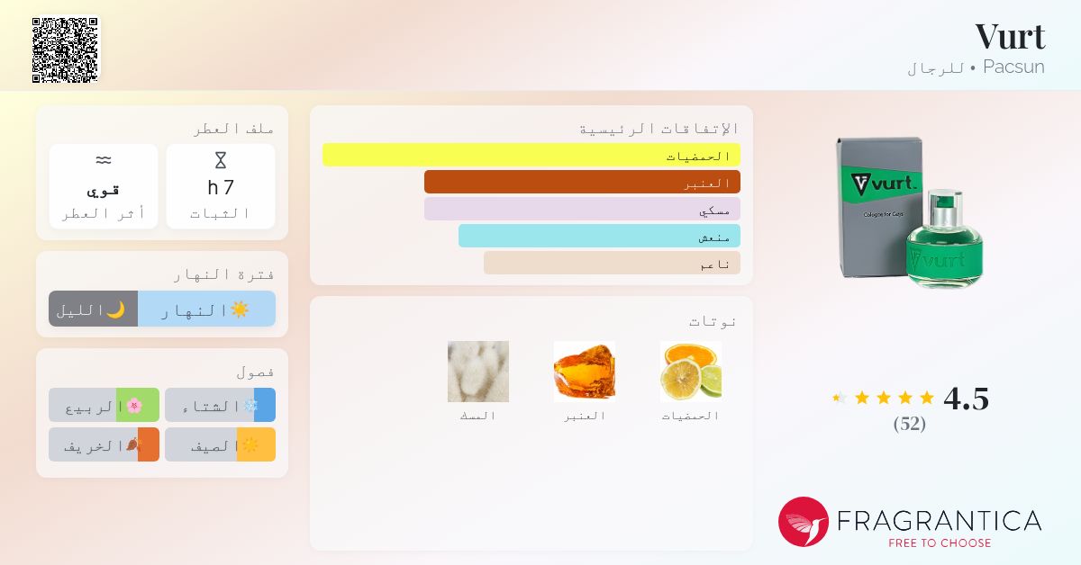 Vurt Pacsun ماء كولونيا - a fragrance للرجال