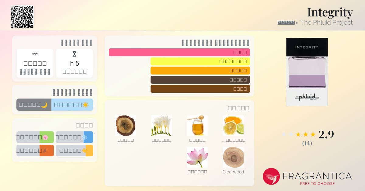 Integrity The Phluid Project عطر - a fragrance للجنسين 2020