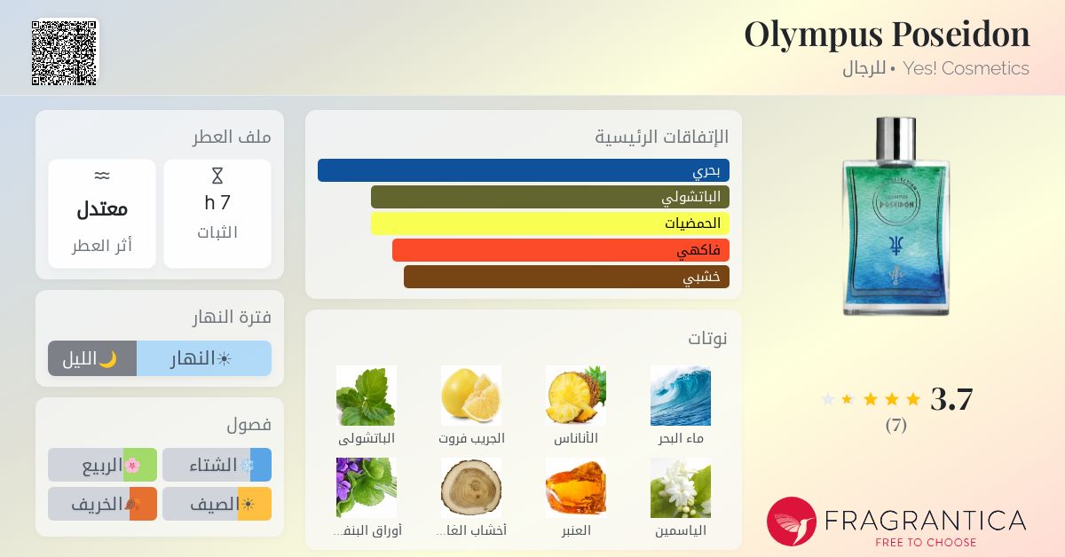 Olympus Poseidon Yes! Cosmetics ماء كولونيا - a fragrance للرجال 2018