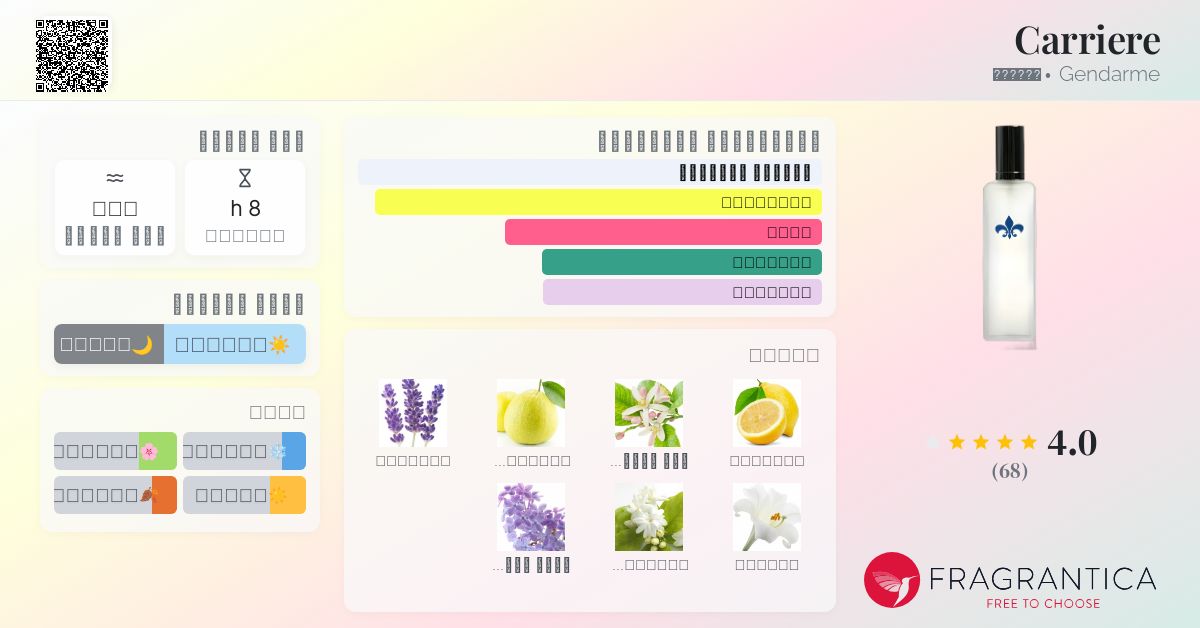 Carriere Gendarme عطر - a fragrance للنساء