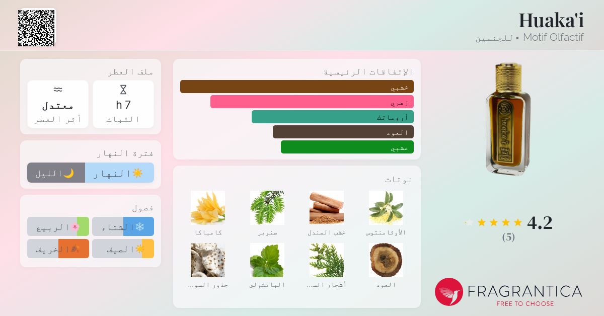 Huaka'i Motif Olfactif عطر - a fragrance للجنسين 2021