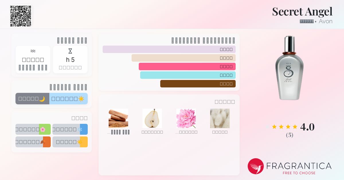 Secret Angel Avon عطر - a جديد fragrance للنساء 2022