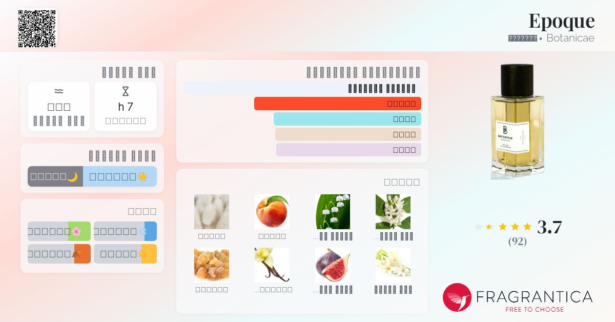 Epoque Botanicae عطر - a جديد fragrance للجنسين 2022