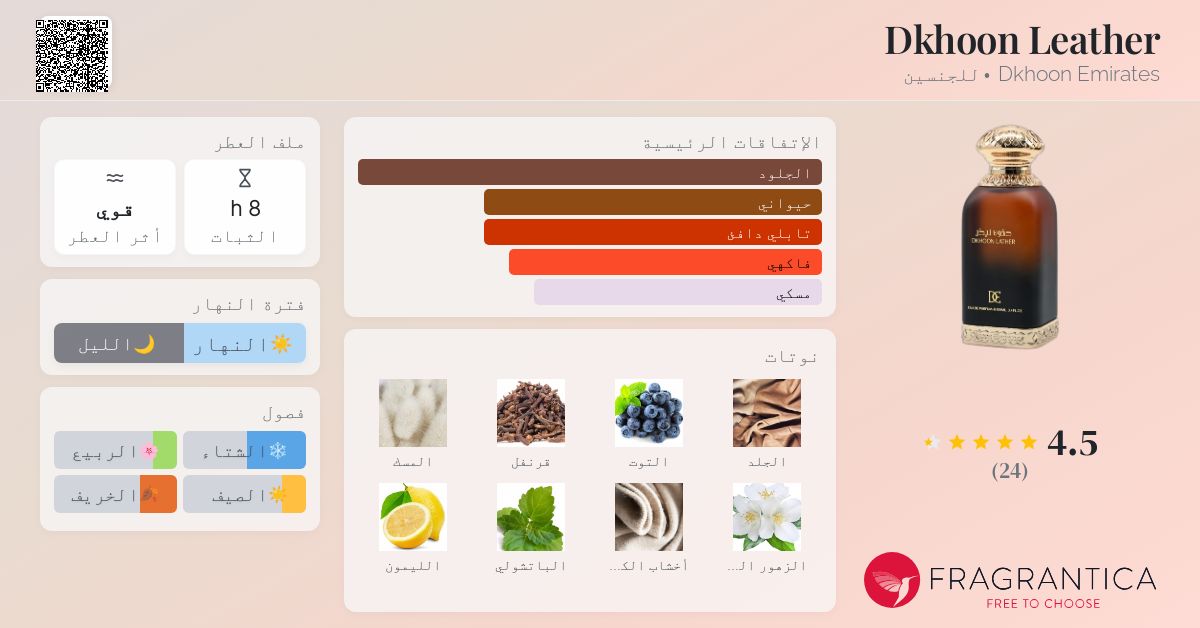 Dkhoon Leather Dkhoon Emirates عطر - a جديد fragrance للجنسين 2021