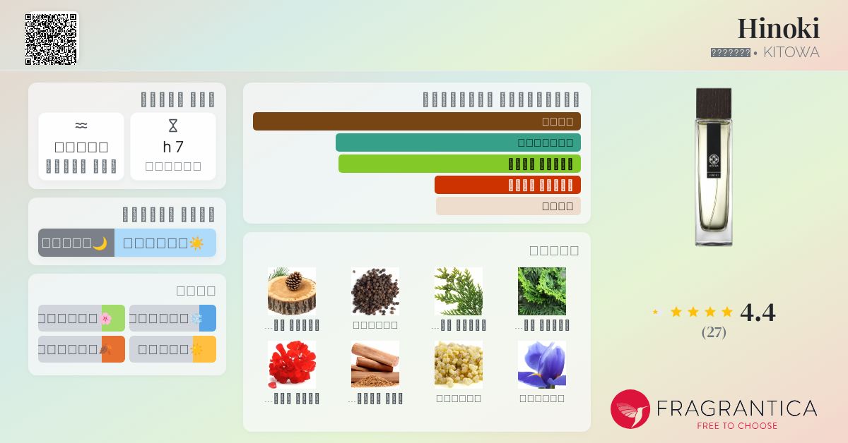 Hinoki KITOWA عطر - a fragrance للجنسين