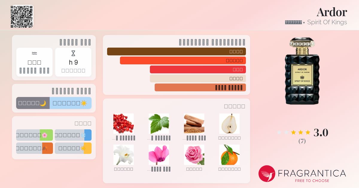 Ardor Spirit Of Kings عطر - a fragrance للجنسين 2022