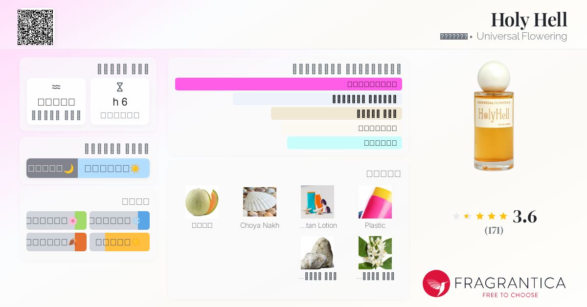 Holy Hell Universal Flowering عطر - a fragrance للجنسين 2016