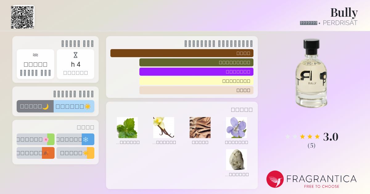 Bully PERDRISÂT عطر - a fragrance للجنسين 2022