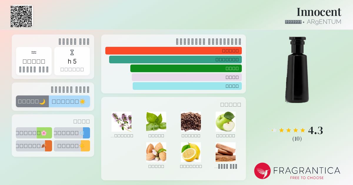 Innocent ARgENTUM عطر - a جديد fragrance للجنسين 2022