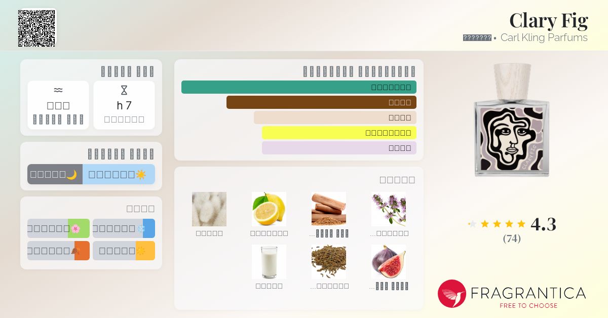 Clary Fig Carl Kling Parfums عطر - a fragrance للجنسين 2023
