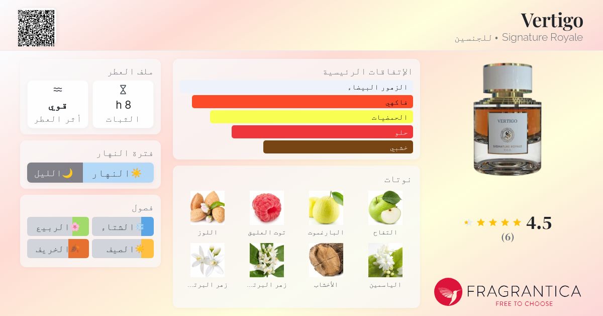 Vertigo Signature Royale عطر - a fragrance للجنسين 2023