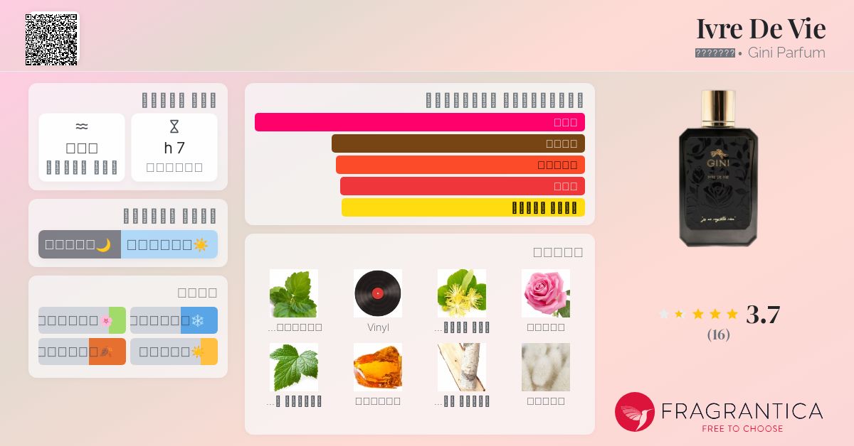 Ivre De Vie Gini Parfum عطر - a fragrance للجنسين 2023