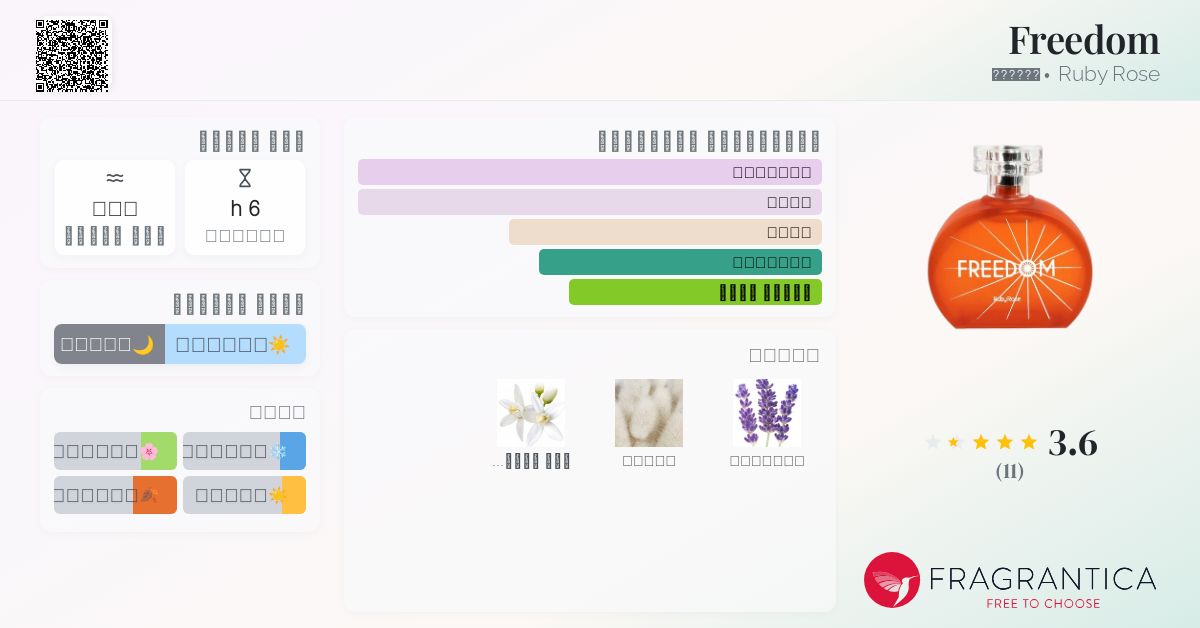 Freedom Ruby Rose عطر - a fragrance للنساء 2022