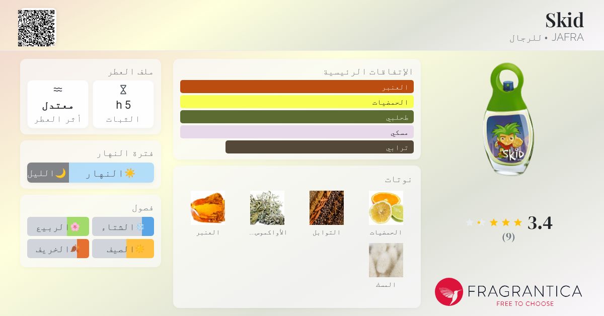 Skid JAFRA ماء كولونيا - a fragrance للرجال 2020