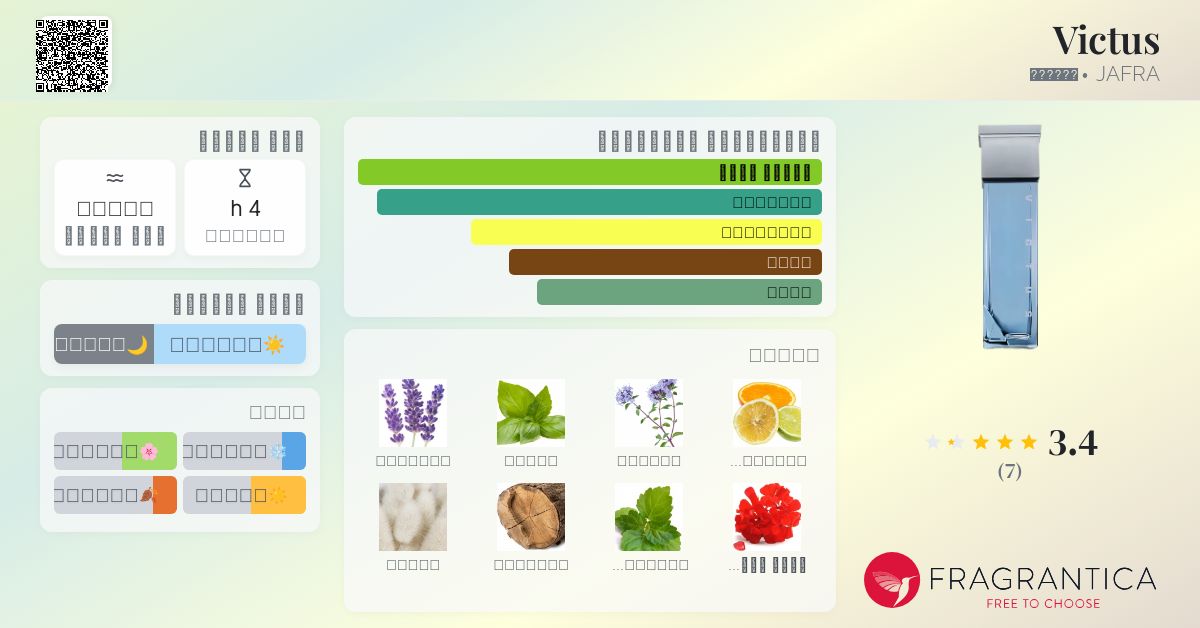 Victus JAFRA ماء كولونيا - a fragrance للرجال 2021