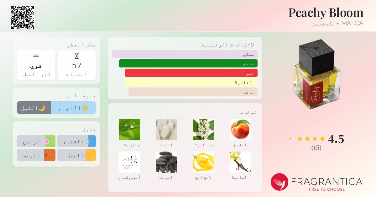 Peachy Bloom MATCA عطر - a fragrance للجنسين 2023