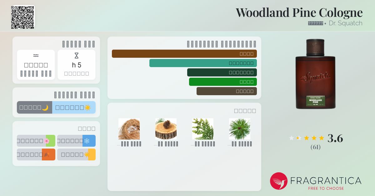 Woodland Pine Cologne Dr. Squatch ماء كولونيا - a fragrance للرجال 2023