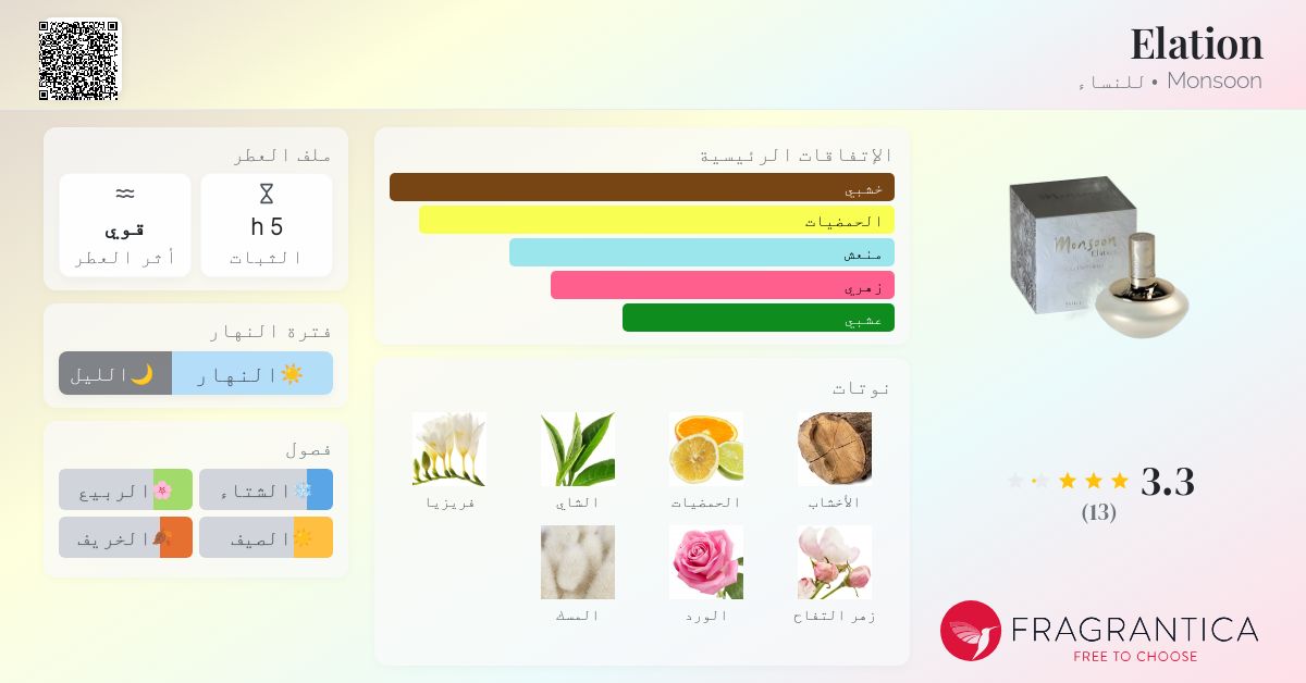 Elation Monsoon عطر - a fragrance للنساء 2010