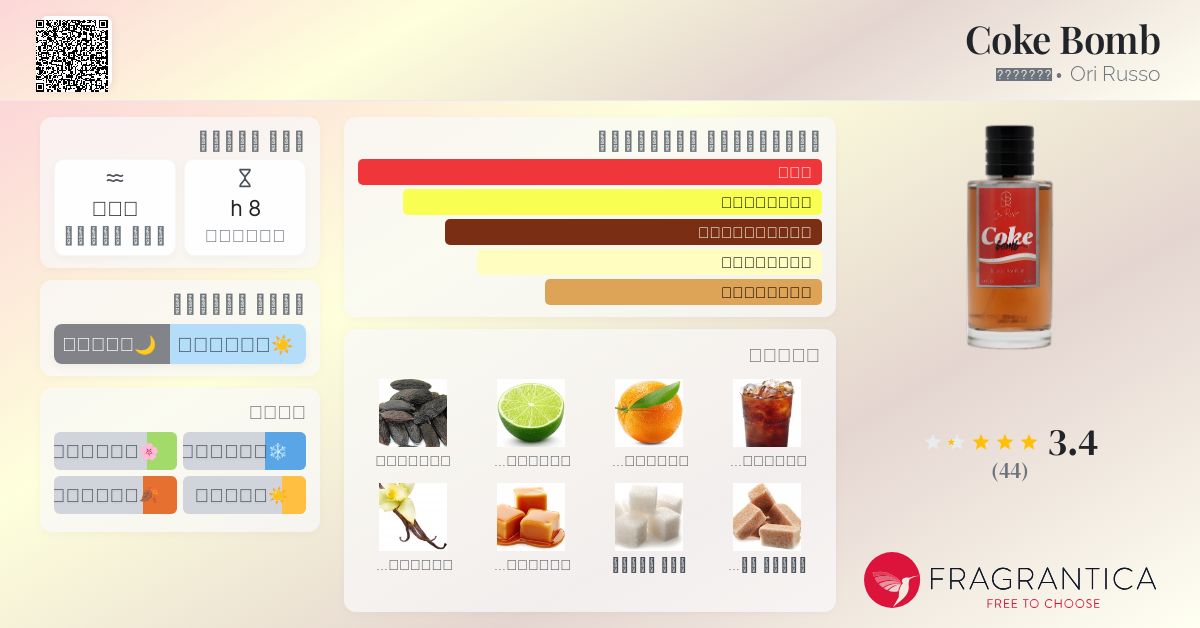 Coke Bomb Ori Russo عطر - a جديد fragrance للجنسين 2023