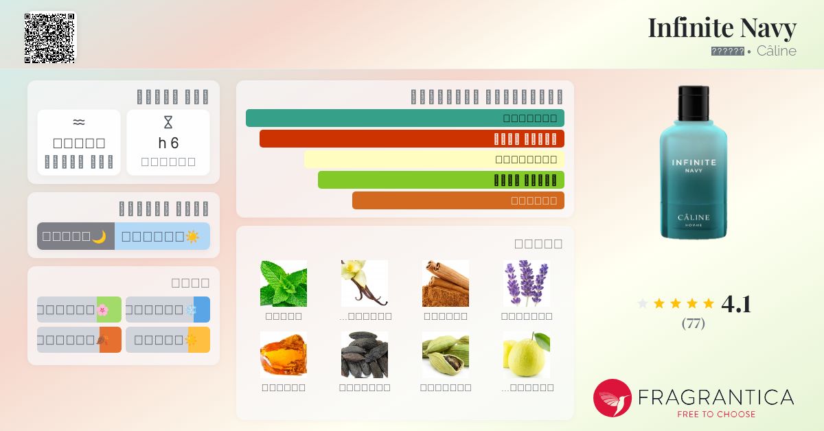 Infinite Navy Câline ماء كولونيا - a جديد fragrance للرجال 2022