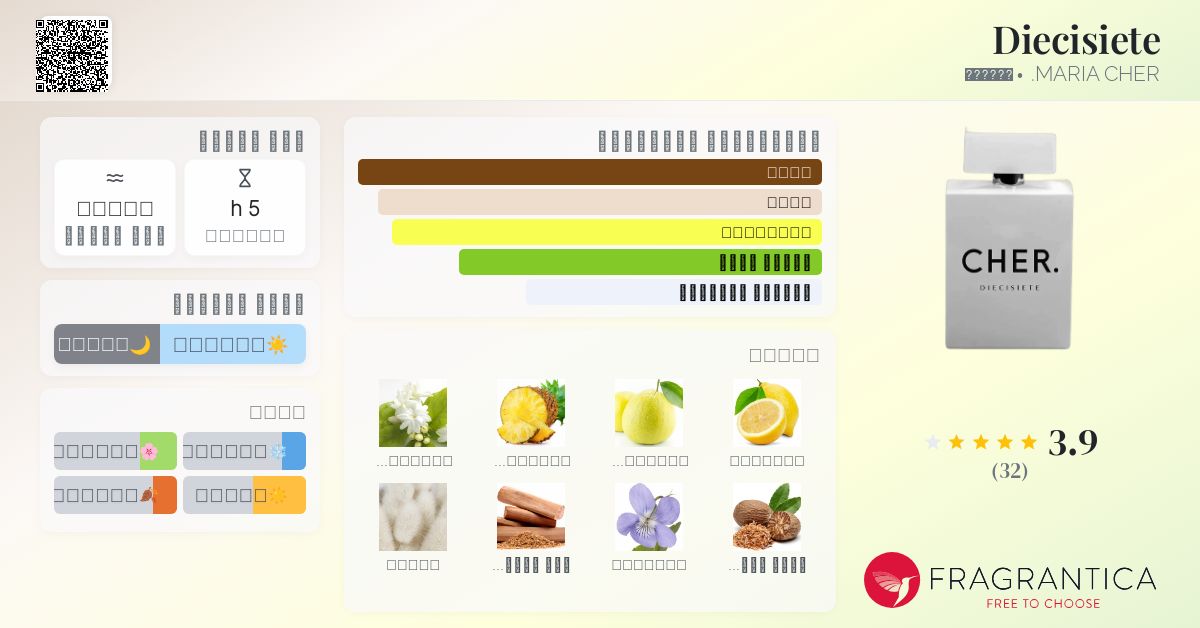 Diecisiete MARIA CHER. عطر - a fragrance للنساء 2017