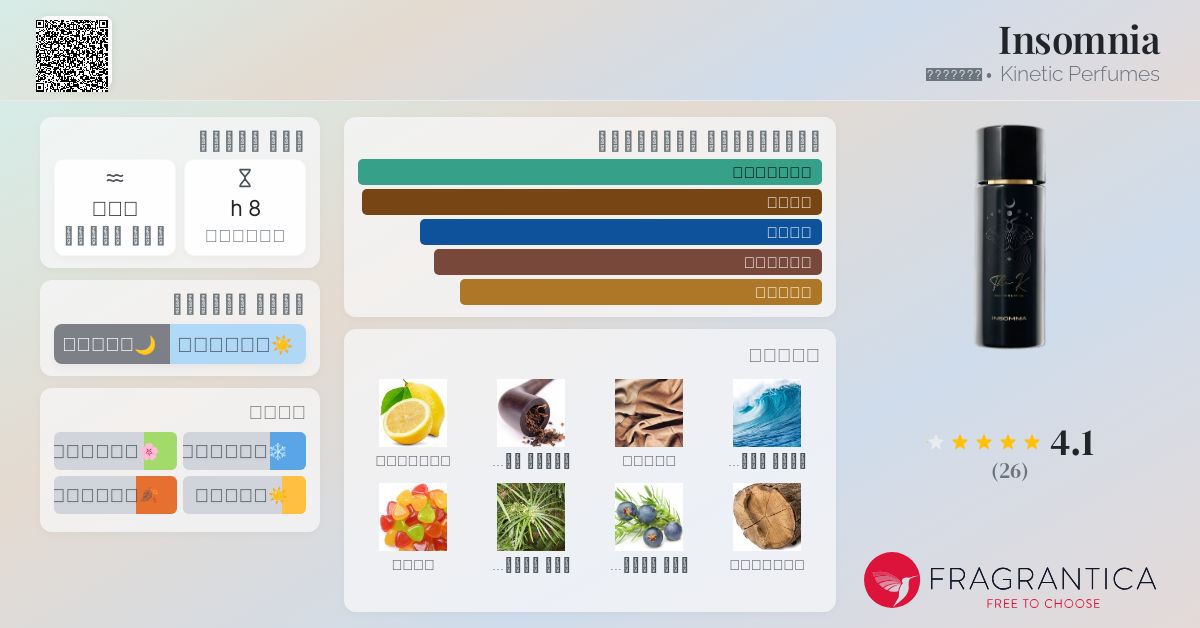 Insomnia Kinetic Perfumes عطر - a جديد fragrance للجنسين 2023