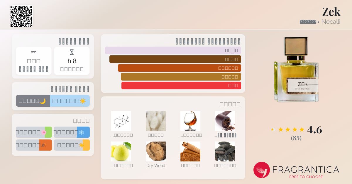 Zek Necalli عطر - a fragrance للجنسين 2023