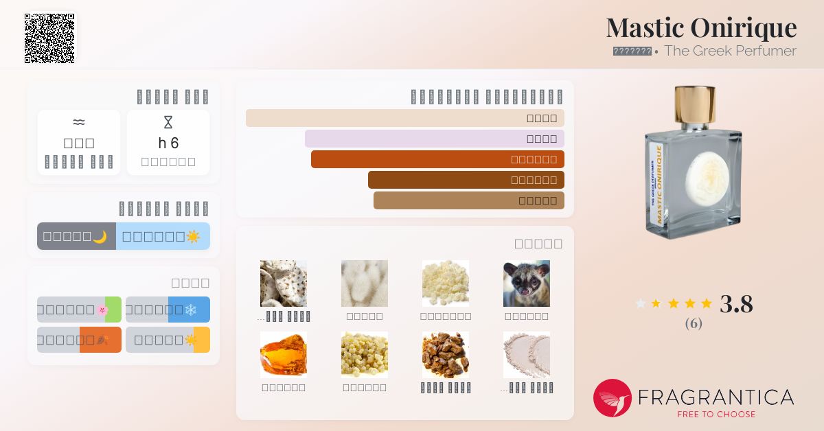 Mastic Onirique The Greek Perfumer عطر - a fragrance للجنسين 2023