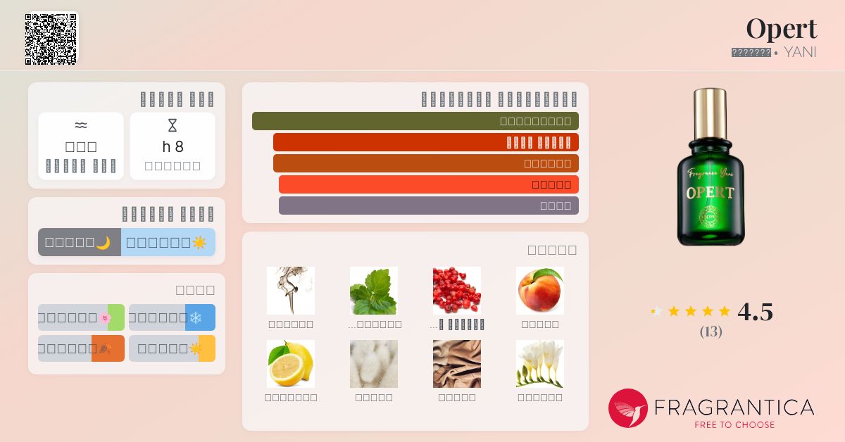 Opert YANI عطر - a fragrance للجنسين 2023