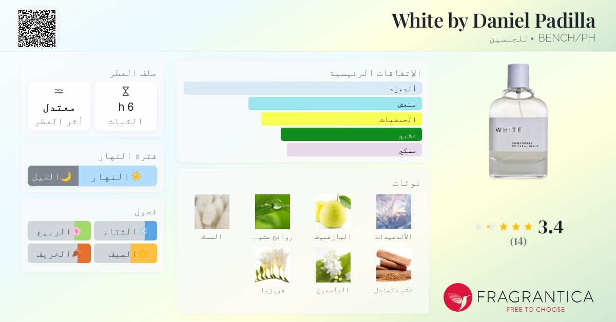 White by Daniel Padilla BENCH/PH عطر - a fragrance للجنسين 2023